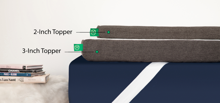 Choosing the Right Memory Foam Mattress Topper – Sleepyhead